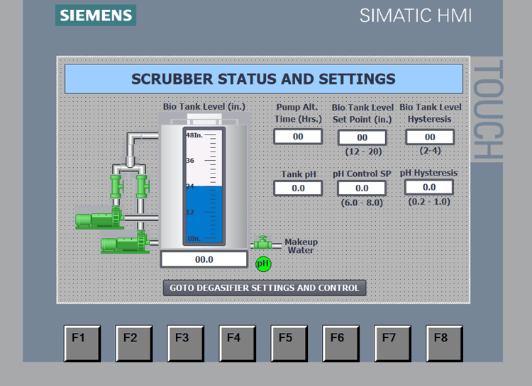 Hydrogen Sulfide Gas Scrubber