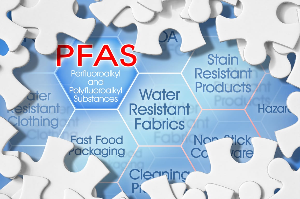 The Impact of PFOAs Regulation on Environmental Safety